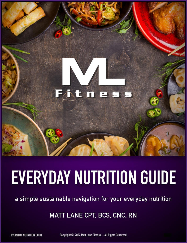 Everyday Nutrition Guide ebook – Matt Lane Fitness